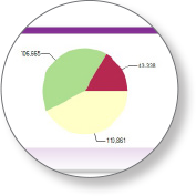 Inbound/Outbound Mail Tracking & Reporting | SnailWorks